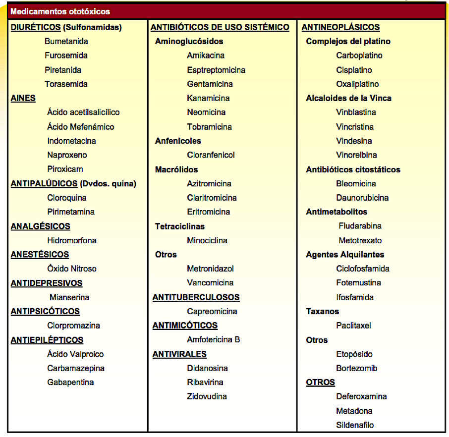 audioprotesis archivos